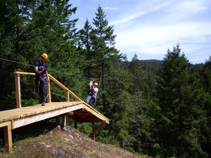 Ski lift safety inspections | Technical Safety BC